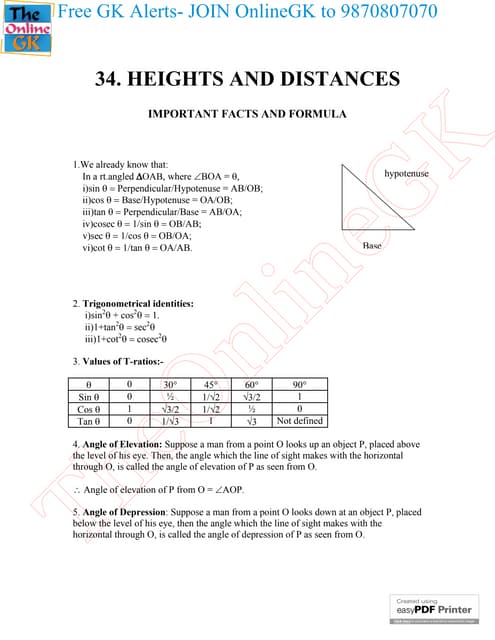 Sine and cosine graphs ncvps | PPT