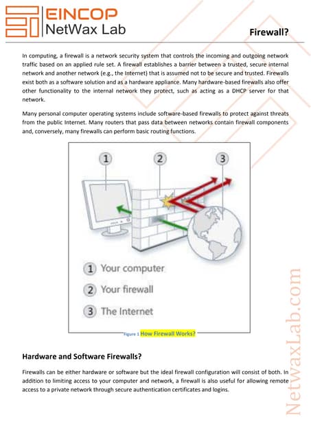 Firewall ppt | PPTX | Computer Networking | Computing