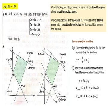 SUEC 高中 Adv Maths (Linear Programming).pptx