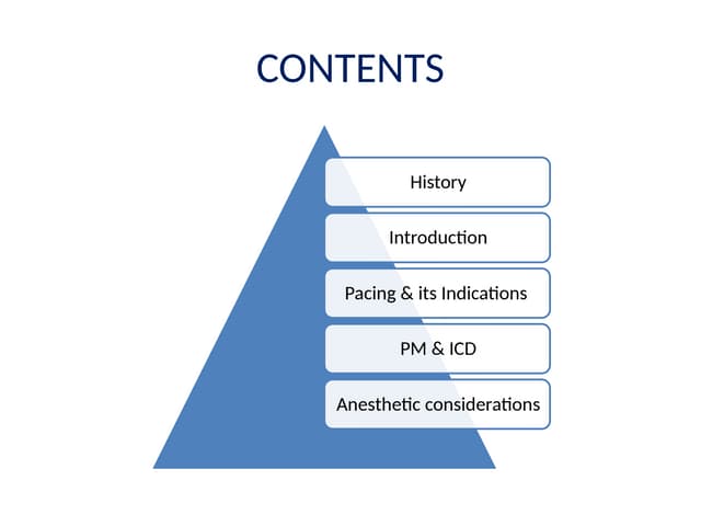Transcutaneous Pacing | PPT
