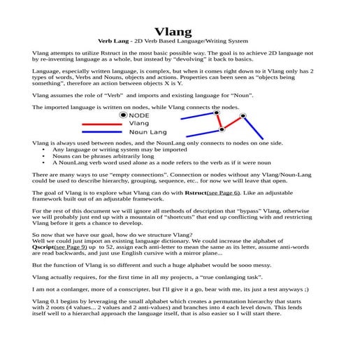vlang | PDF