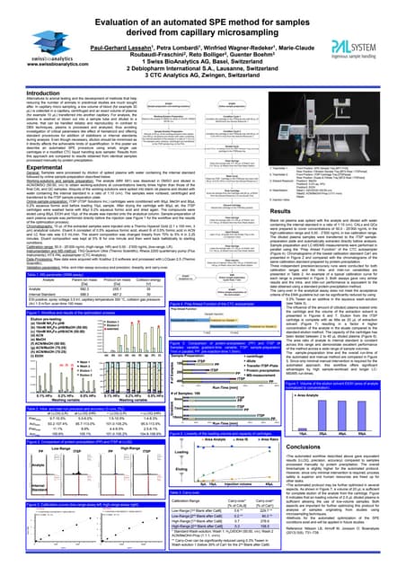 SETAC europe poster PDF | PPT