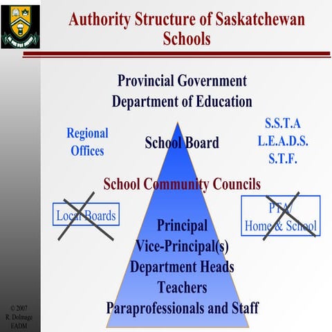 Ra 7160 local government code | DOCX