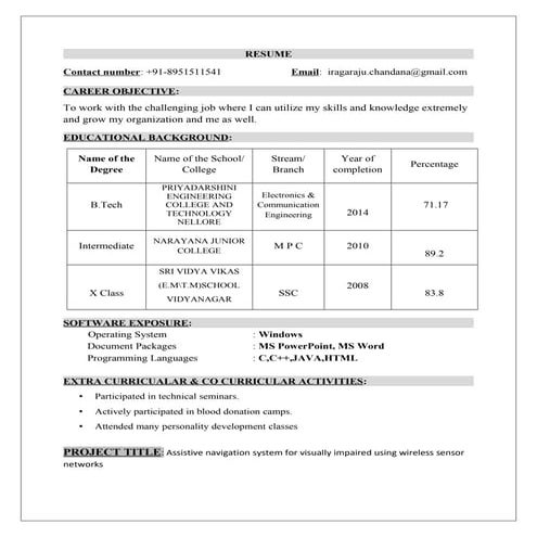 chandana resume | PDF