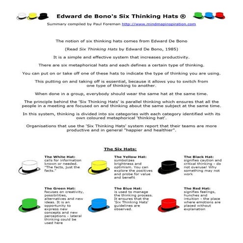 Six Thinking Hats | PDF | Drawing and Sketching | Arts and Crafts