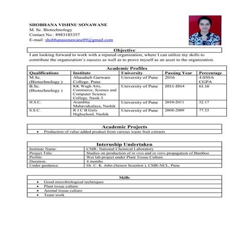 SHOBHANA resume | PDF