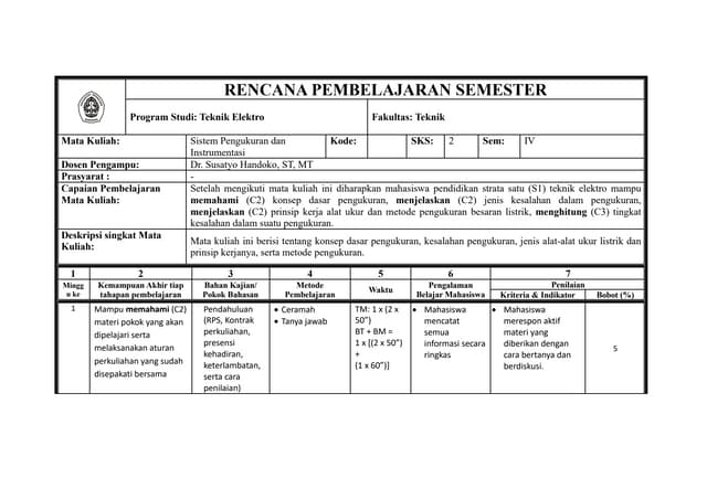 RPS Praktek Pengukuran dan Instrument D3 OKE.docx