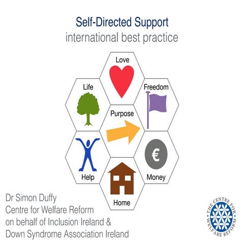 Self-Directed Support - international best practice | PDF