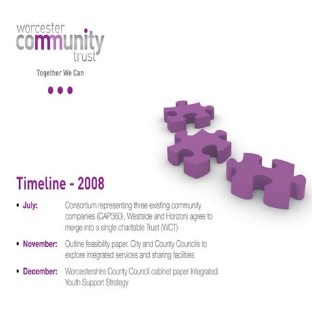 34629 september powerpoint presentation slides final | PPT