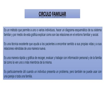 CIRCULO FAMILIAR.pptx