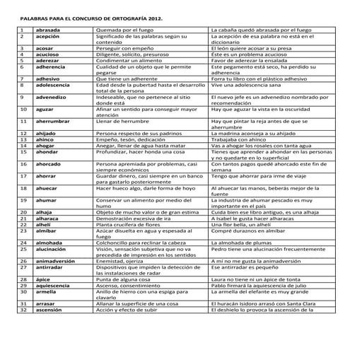 Banco de-palabras-concurso-de-ortografia 2015 | DOCX