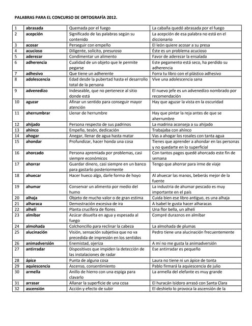 Banco de-palabras-concurso-de-ortografia 2015 | PDF