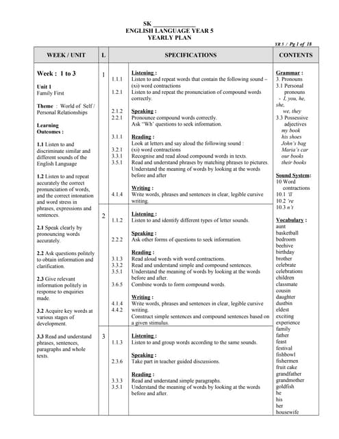 ENGLISH MELCs Grade 3.pdf