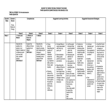 349817359-science-gr-345-3rd-quarter-mg-bow-1.pdf