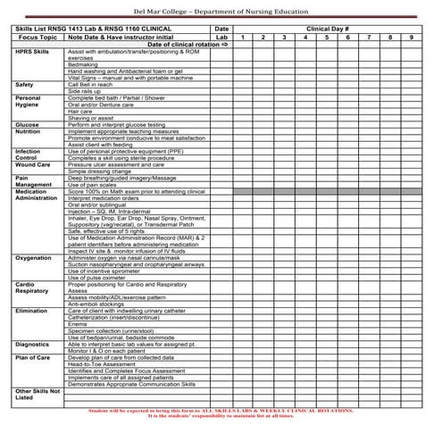 level1_skills_list | PDF
