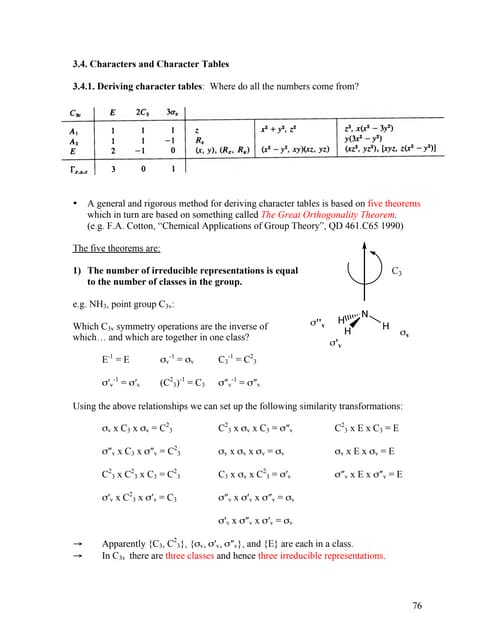 Fibonacci and Lucas Identities with the Coefficients in Arithmetic ...