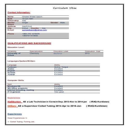 Omeed Qasim CV | PDF