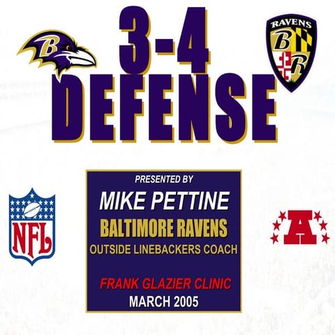 3-4 Defensive Playbook - Fronts, Coverages, & Blitz's | PPTX