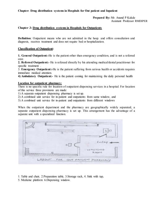 14ab1t0019 drug distribution | PPT