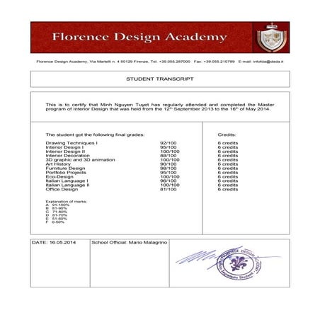 Minh Nguyen Tuyet ok | PDF | Interior Decorating | Home & Garden