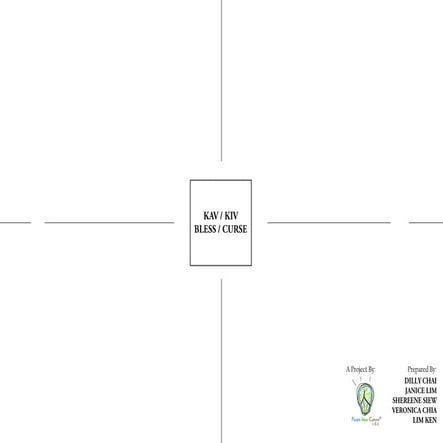 Kinrara Art Village compilation by People Ideas Culture 人思文 | PDF