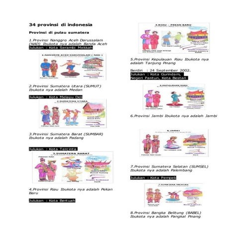 Download video bokep indonesia terlengkap dan gratis | DOCX