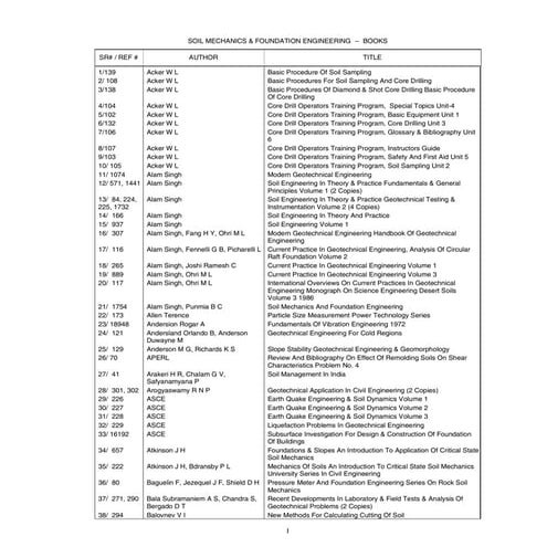 35 | PDF | Civil Engineering Industry | Industries