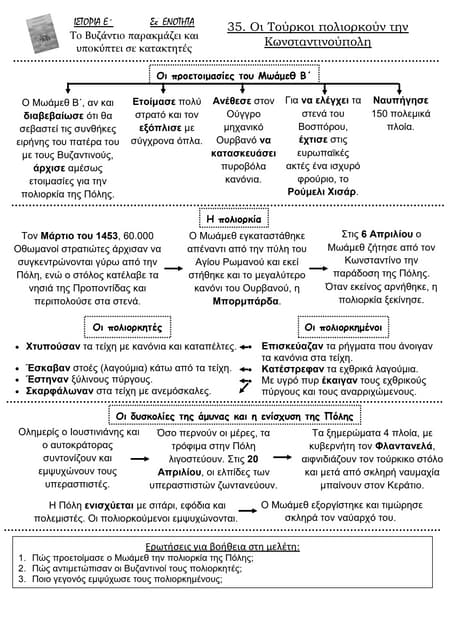 30β. Τα ελληνικά κράτη μετά την άλωση της Πόλης | PDF