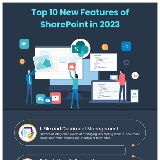 Top 10 New Features of SharePoint in 2023 | PDF