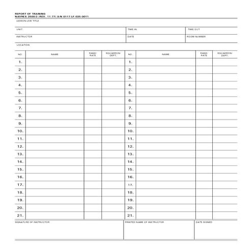 NAVRES 3500/2 Record of Training | PDF