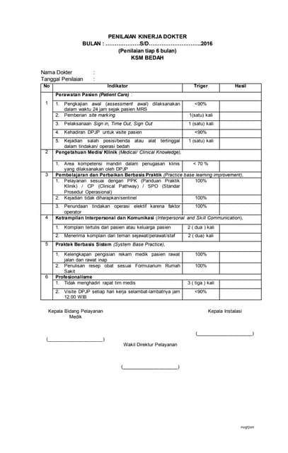 Contoh spk dan rkk serta rekomedasi k omite medis | DOC