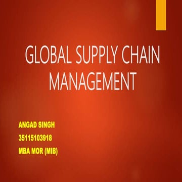GLOBAL SUPPLY CHAIN MANAGEMENT | PPTX