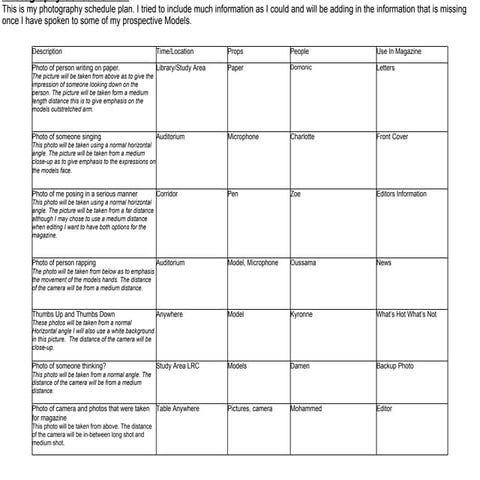 Photography Schedule plan | PPT