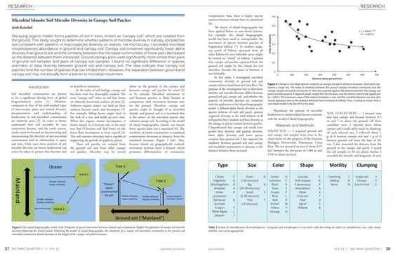 Pedology: The Science of Soil Development | PDF