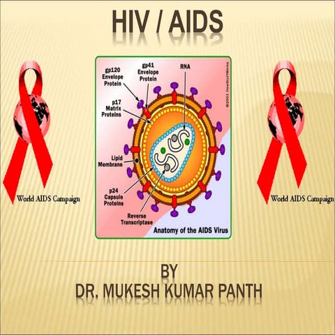 Hiv awareness ppt | PPTX