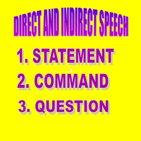 Direct and Indirec Speech statment, command,question | PPT