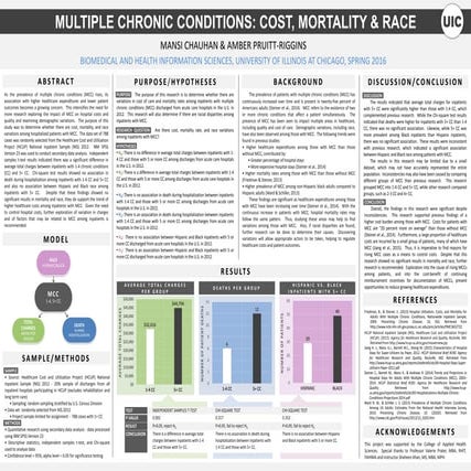 Project 9 Poster SRF | PPTX | Healthcare Industry | Industries