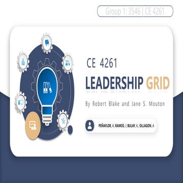 LEADERSHIP GRID | PPTX