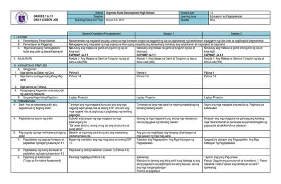DLL Makabansa Quarter 2 Week 3............. | PPT