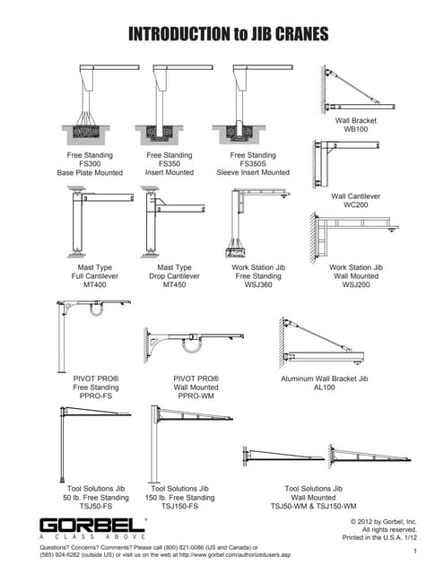 Design-and-Behavior-of-Jib-Cranes | PDF