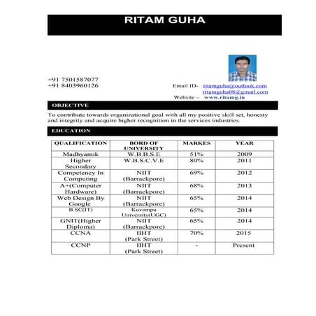 Ritam NEW | PDF
