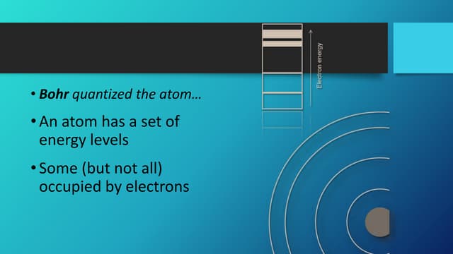 Band theory of semiconductor | PPTX