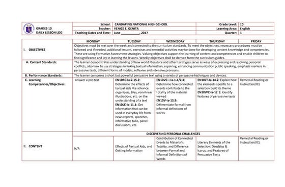 PERSONAL DEVELOPMENT -HUMSS--WEEK 2.docx