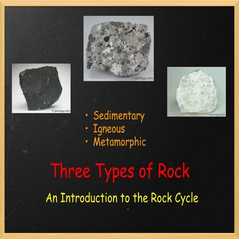 Three Types of Rocks | PPT