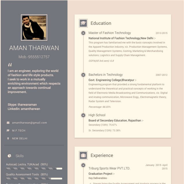 AMAN_RESUME | PDF