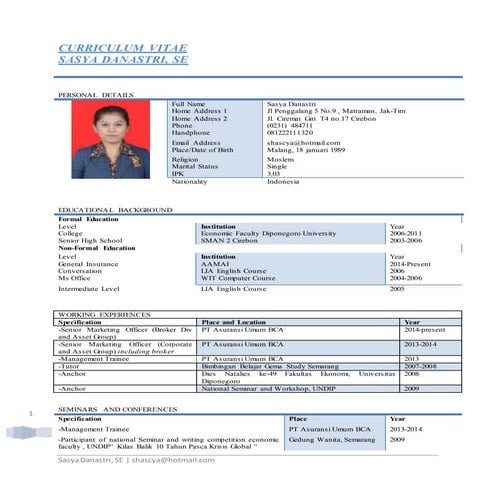 CURRICULUM VITAE 2 | DOCX