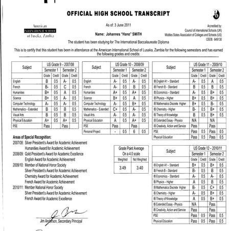 Transcript 1-1 | PPT