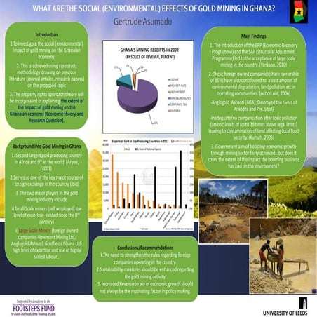 BCUR Original Poster | PPT