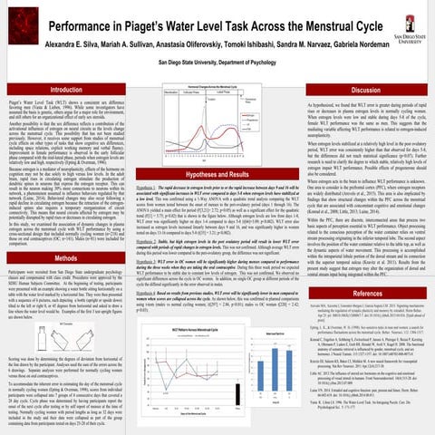 WLT Poster Stanford | PPT