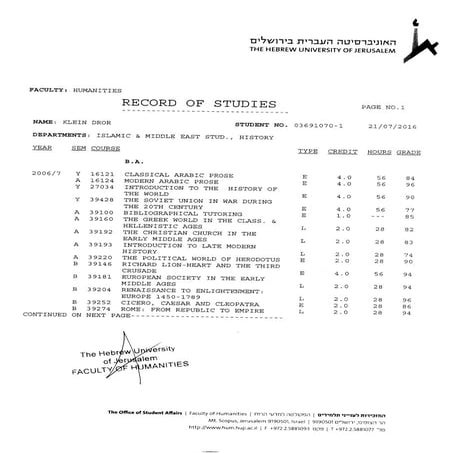 BA grade sheet (English) | PDF